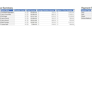 NEW 2026 Church Tithe Tracker: Excel Spreadsheet Template for Churches ...