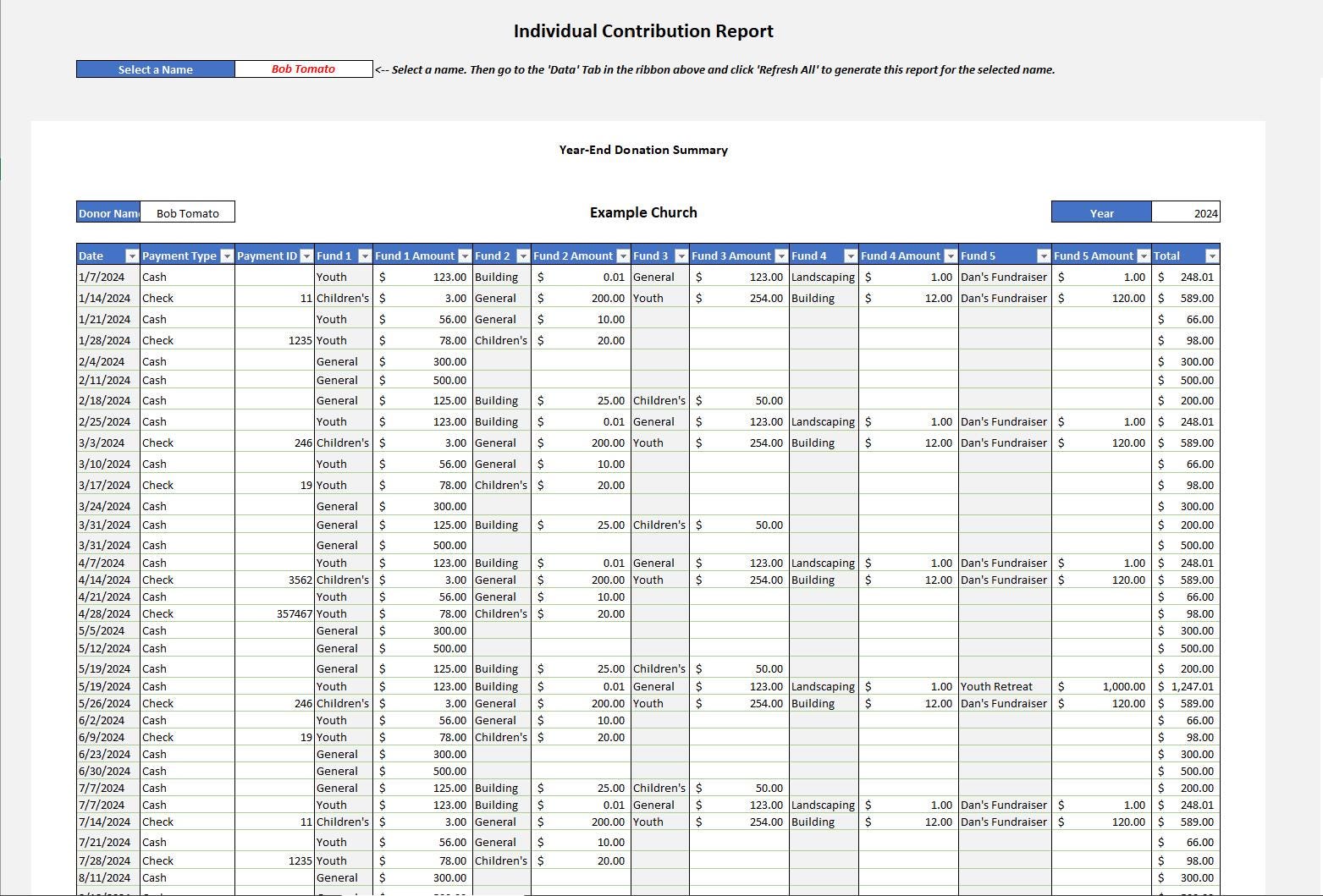 Church Tithe Tracker: Excel Spreadsheet Template for Non-profits - Etsy