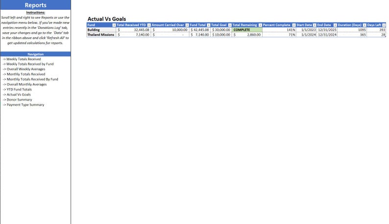 NEW 2025 Church Tithe Tracker Excel Spreadsheet Template, Offering ...