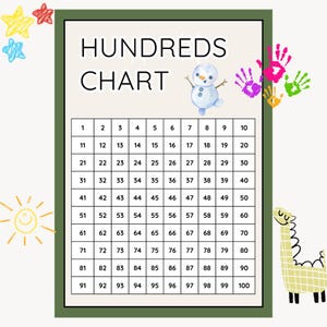 Snowman Hundreds Chart Poster: Preschool Kindergarten Math (PDF/PNG ...