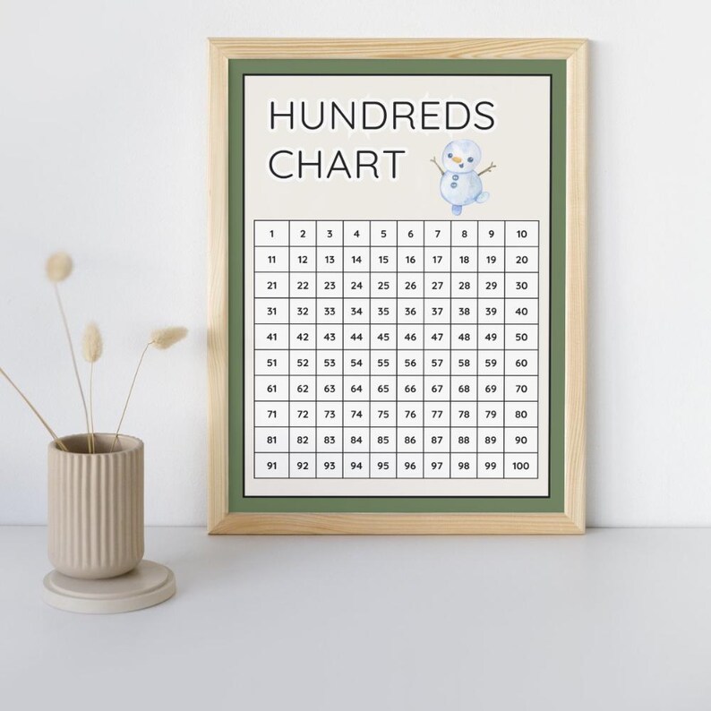 Snowman Hundreds Chart Poster: Preschool Kindergarten Math (PDF/PNG ...