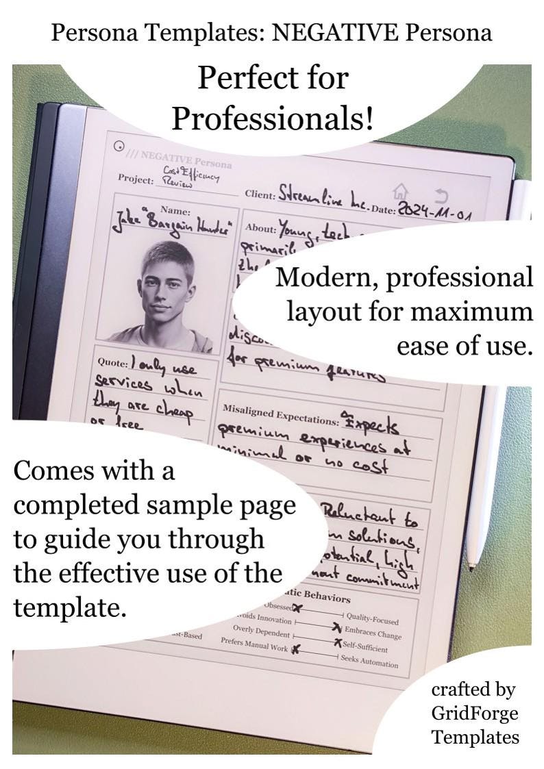 Persona Templates: NEGATIVE Persona - Etsy