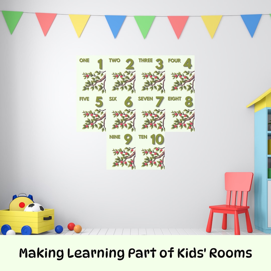 Number Learning Posters for Kids–count Apples on the Tree in Every ...