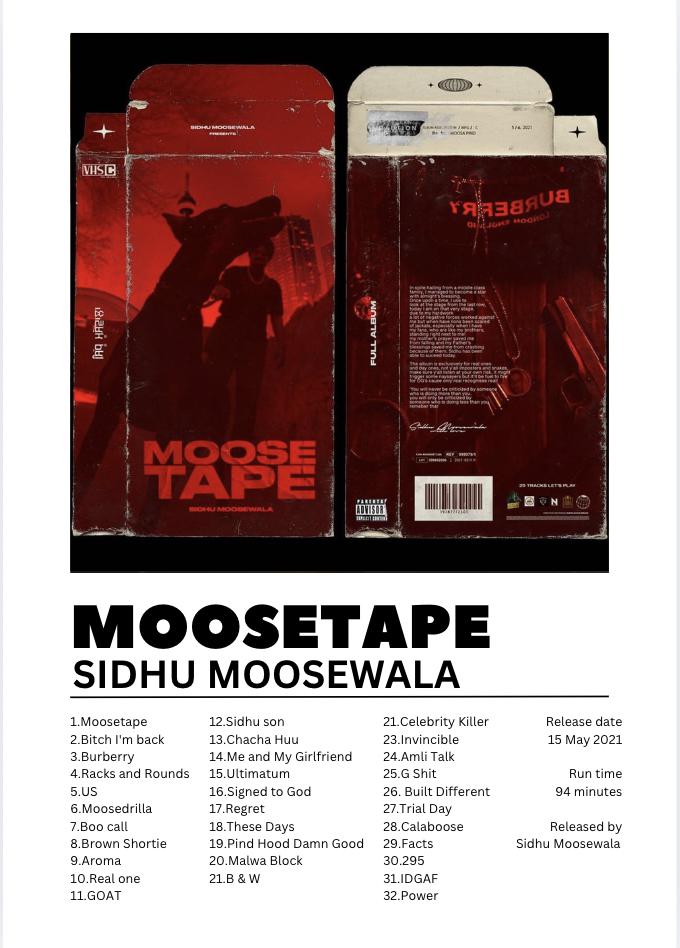 Digital Poster - Sidhu Moosewala Moosetape Album Cover Song Wall Art - Etsy