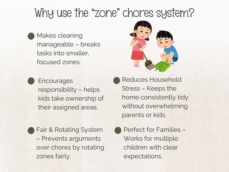 Kids Chore Chart, Chore Chart for Kids Printable, Teens Chore Chart ...