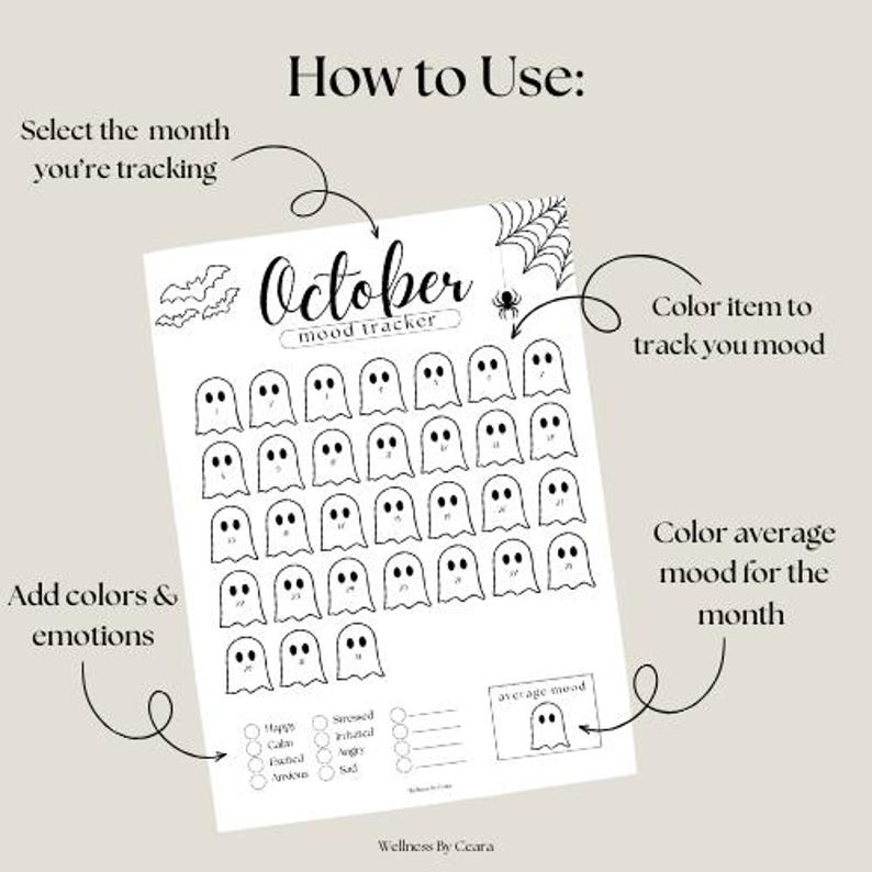 12-month Interactive Mood Tracker - Etsy