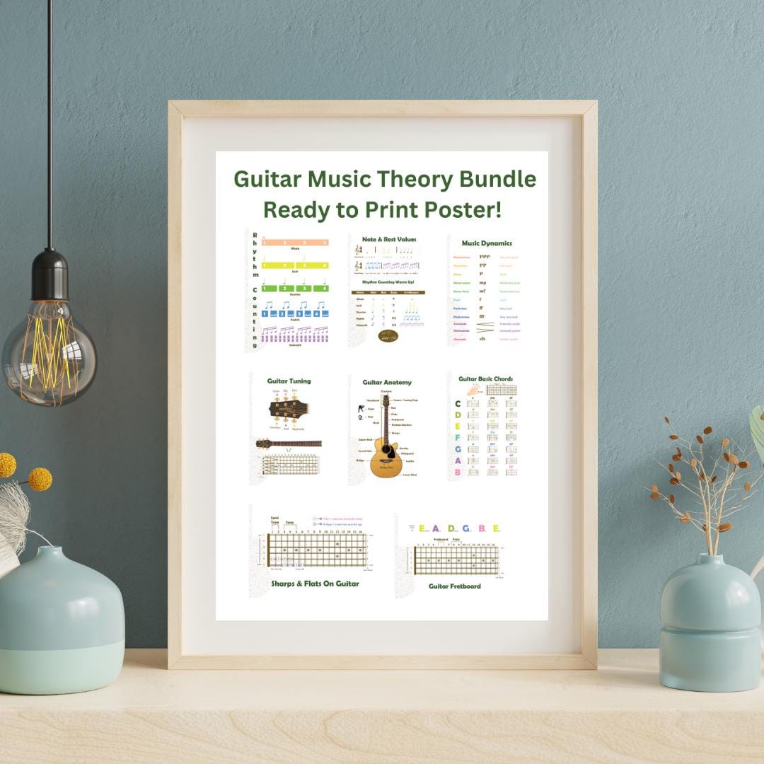 Guitar Music Theory Posters, Set of 8 Music Wall Art, Easy to Learn ...