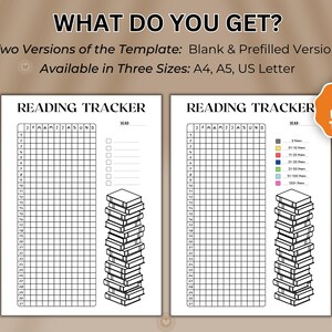 Printable Annual Reading Tracker Reading Journal Book Tracker Reading ...