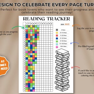 Printable Annual Reading Tracker Reading Journal Book Tracker Reading ...