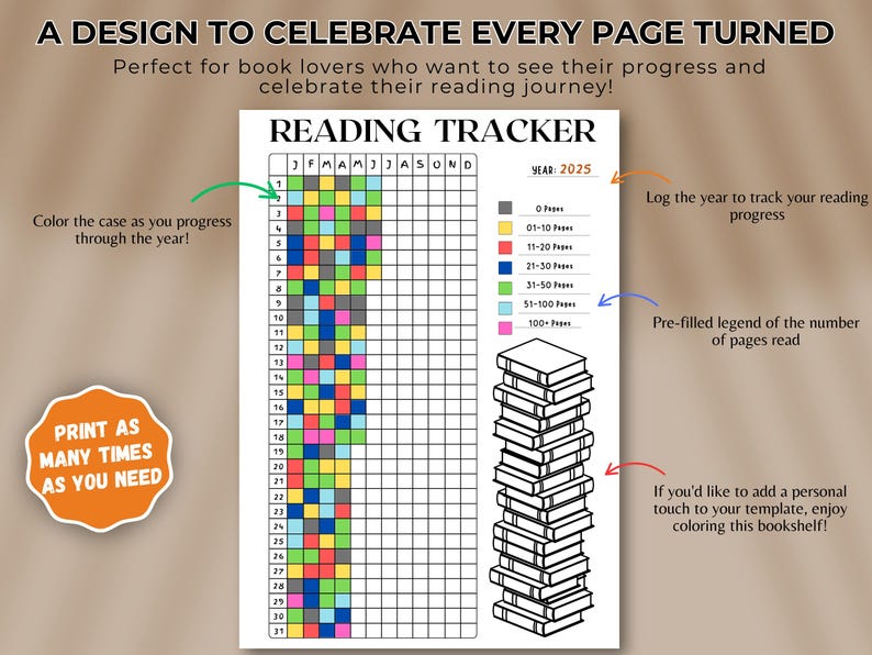 Printable Annual Reading Tracker Reading Journal Book Tracker Reading ...