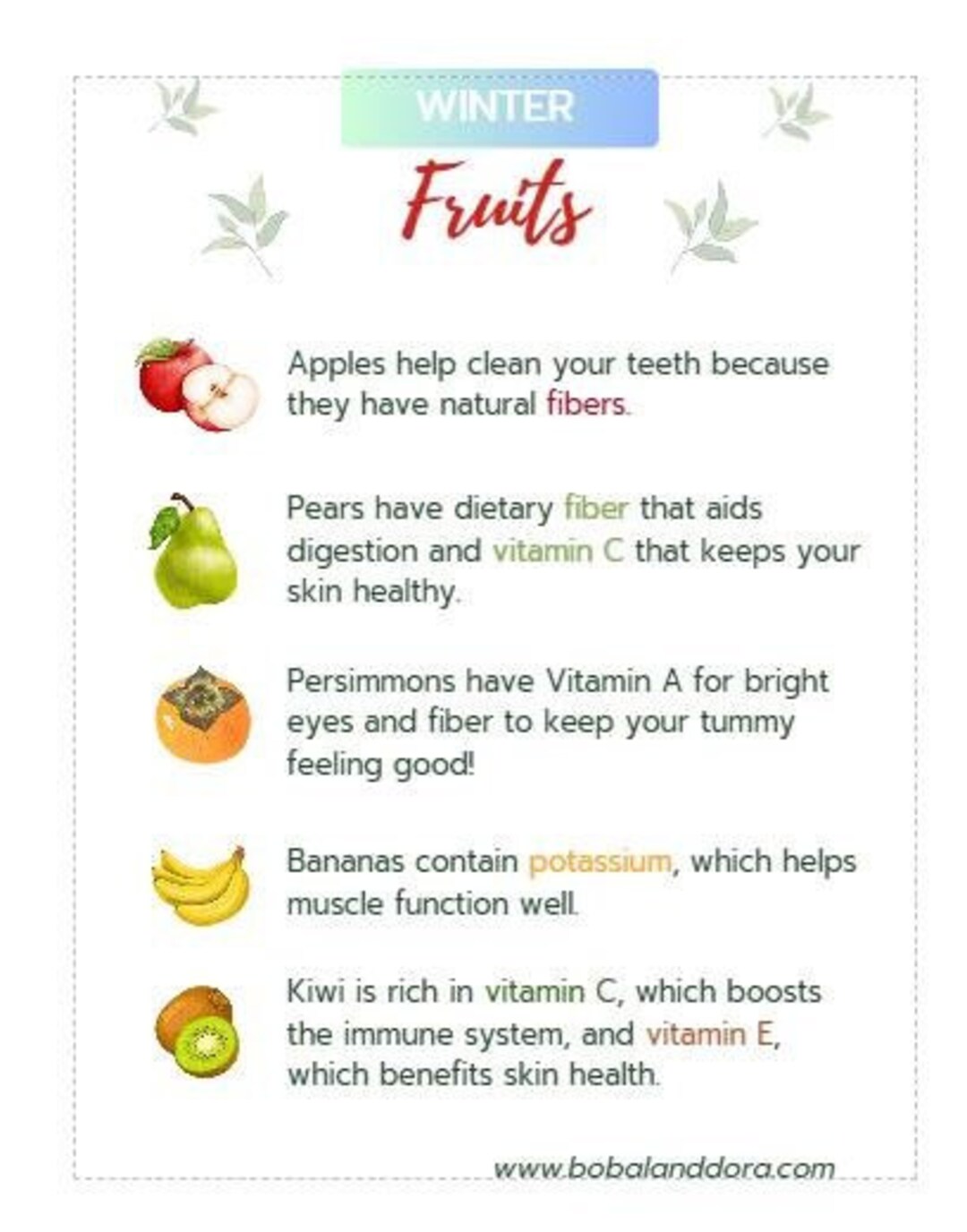 Winter Fruits Poster Set of 2 Gift Download for Learning Healthy Diet ...