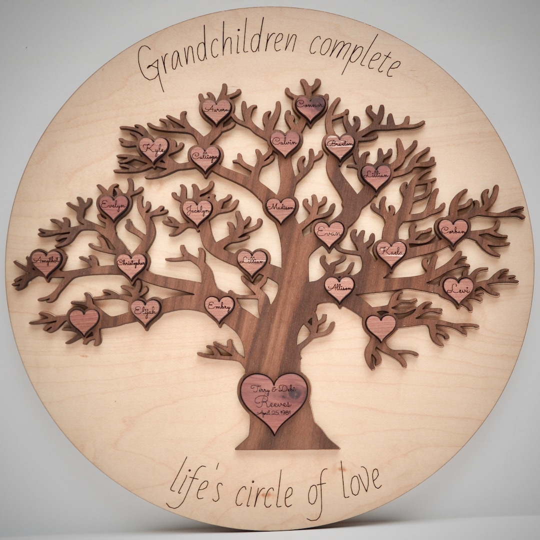 Circle Family Tree Sign Laser File - Etsy
