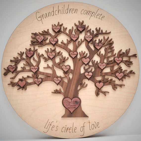 Circle Family Tree Sign Laser File | Etsy Australia