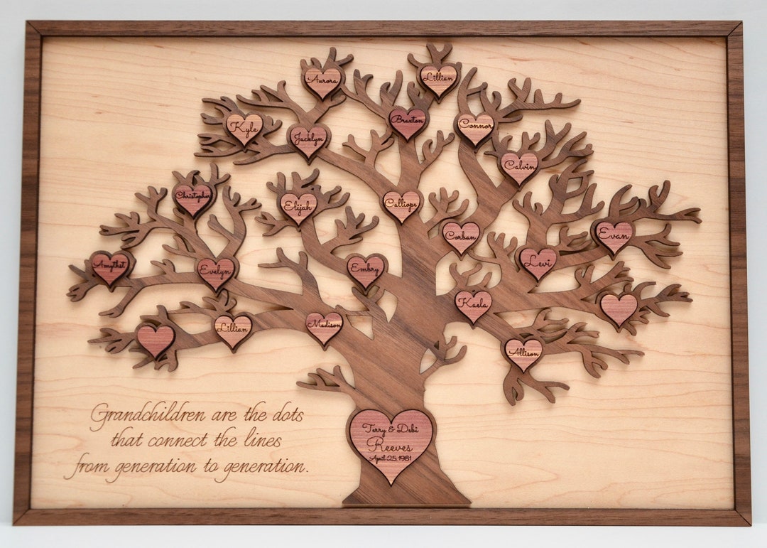 Rectangle Family Tree Sign Laser File - Etsy