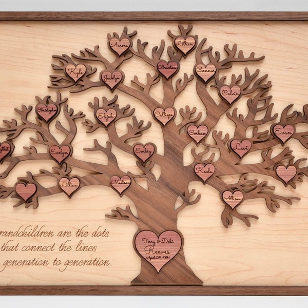 Family Tree Svg - Etsy