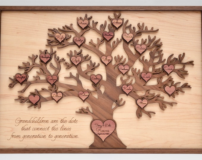 Rectangle Family Tree Sign Laser File - Etsy