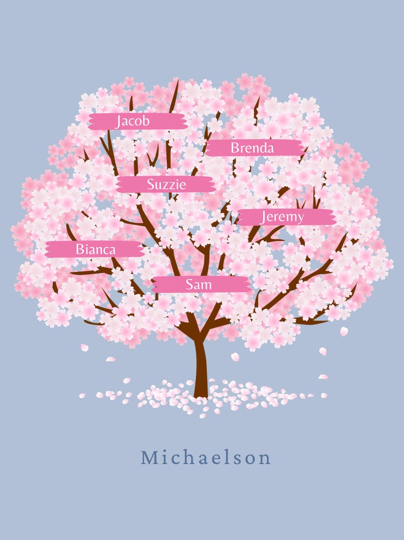 Pink Family Tree, Personalized With Family Name and Grandchildren Names ...