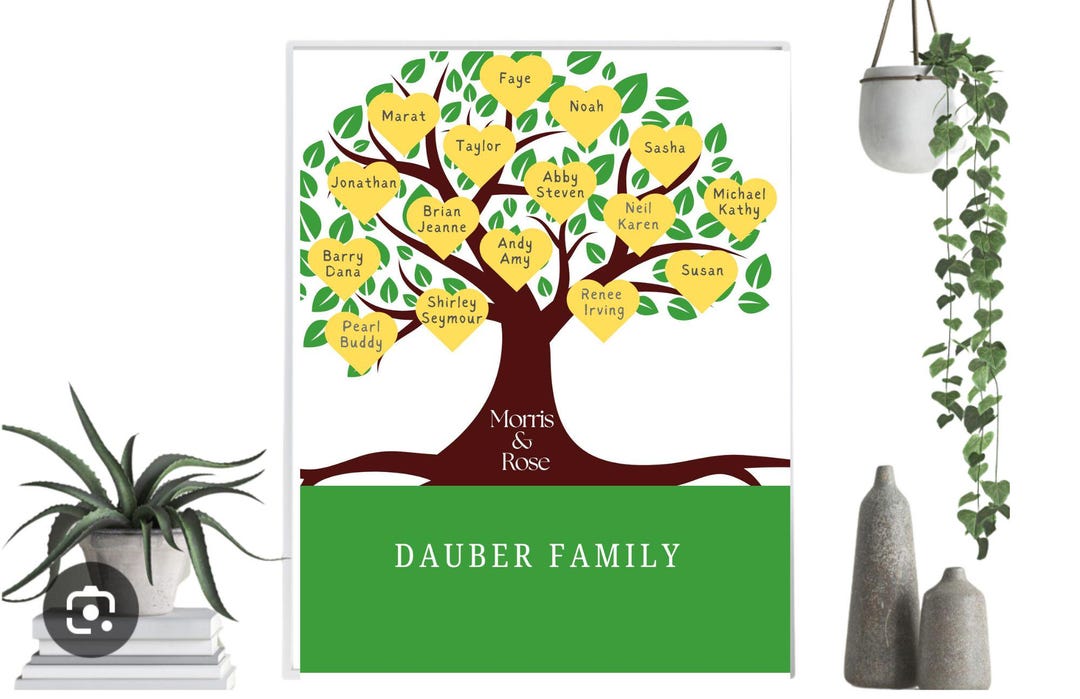 Personalized Family Tree, Color Printed and Framed. Choose From 2 Sizes ...