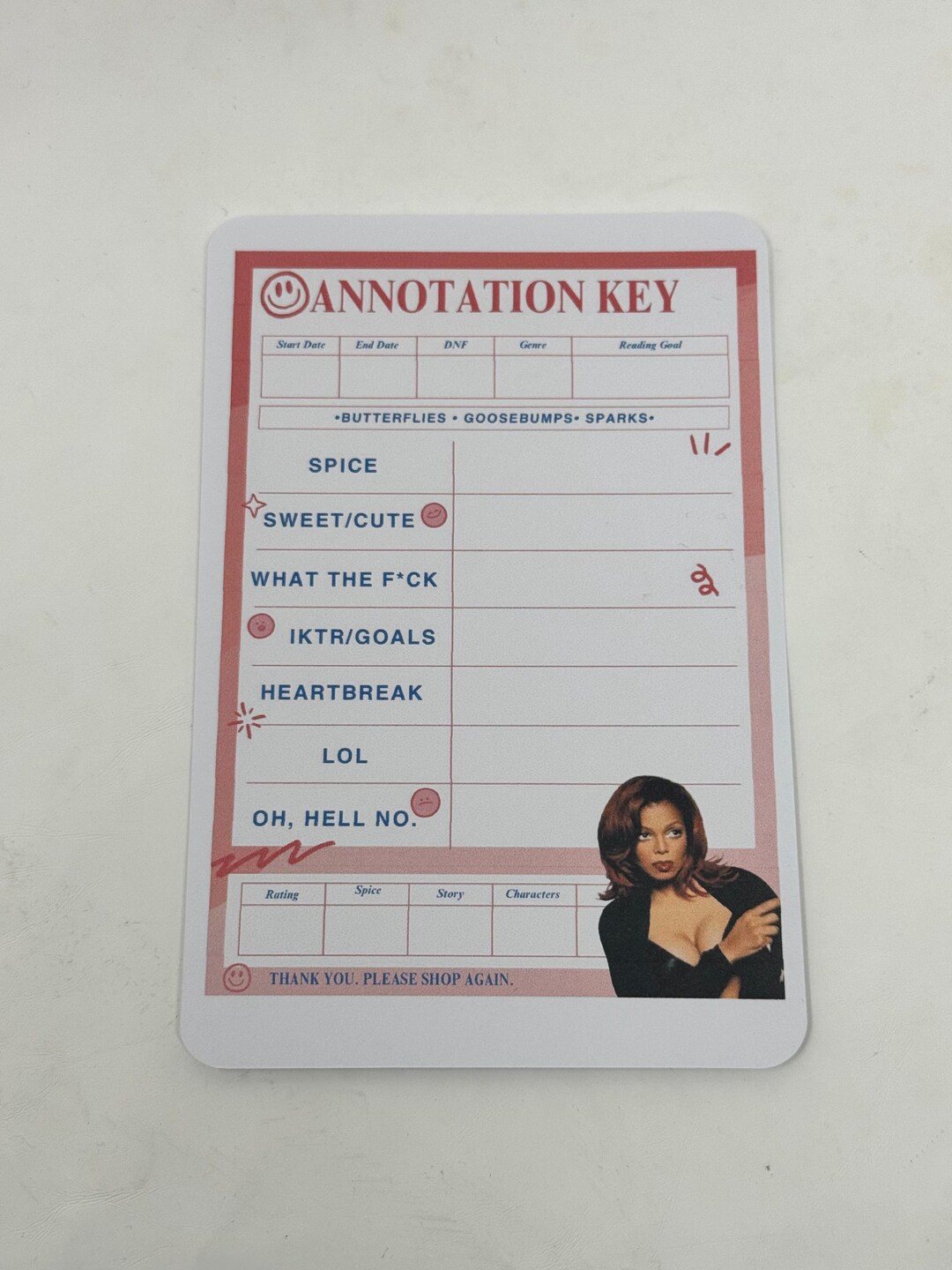 Annotation Keys - Etsy