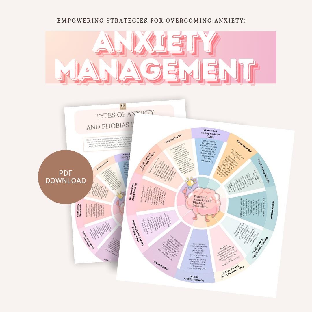 Anxiety Wheel - Printable for Educators and Mental Health Professional ...