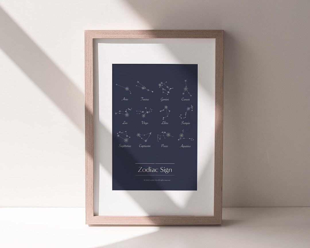 Constellations Wall Art Digital Download Zodiac Astrology Art Celestial ...