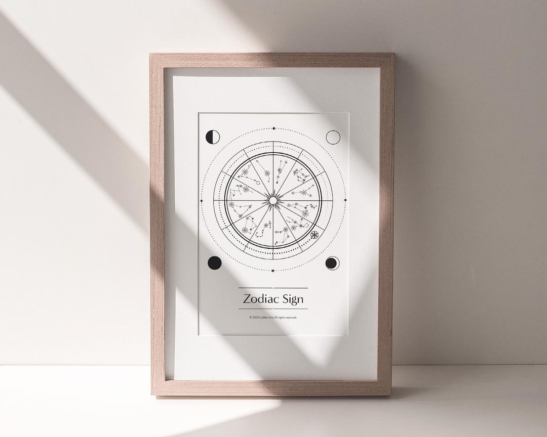 Zodiac Constellations and Astrolabe Wall Art Digital Download Astrology ...