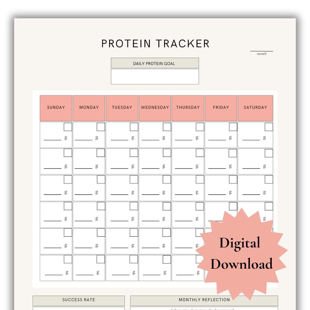 High Protein Tracker, Protein Food Tracker, Macro Meal Tracker, High ...