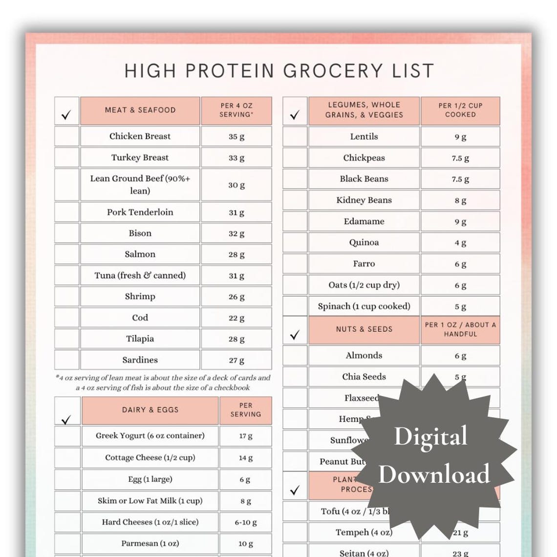 High Protein Food List, Low Carb Food List, Keto Food List, Protein ...