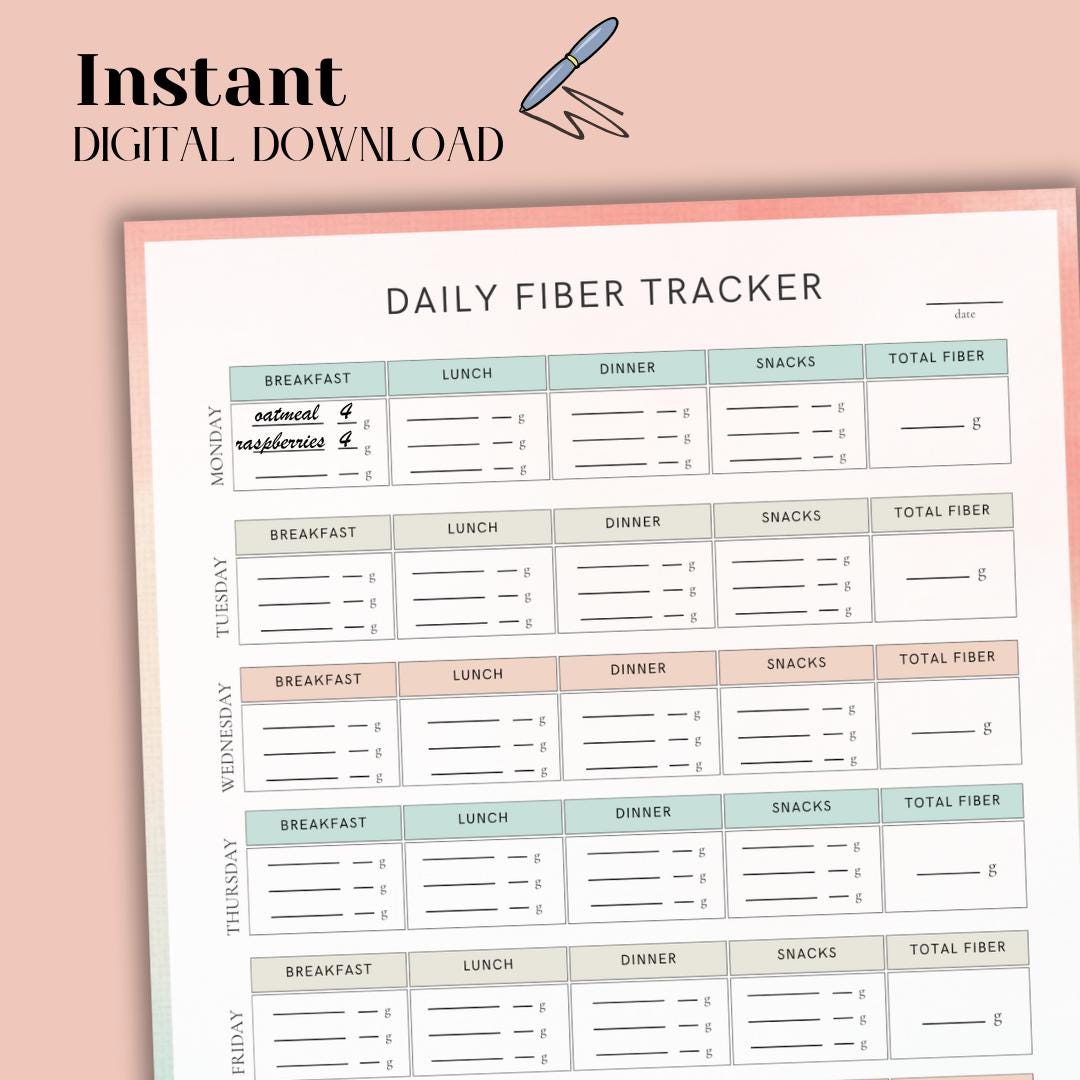 High Fiber Diet Tracker | High Fiber Diet Planner | Fiber Diet Mealplan ...