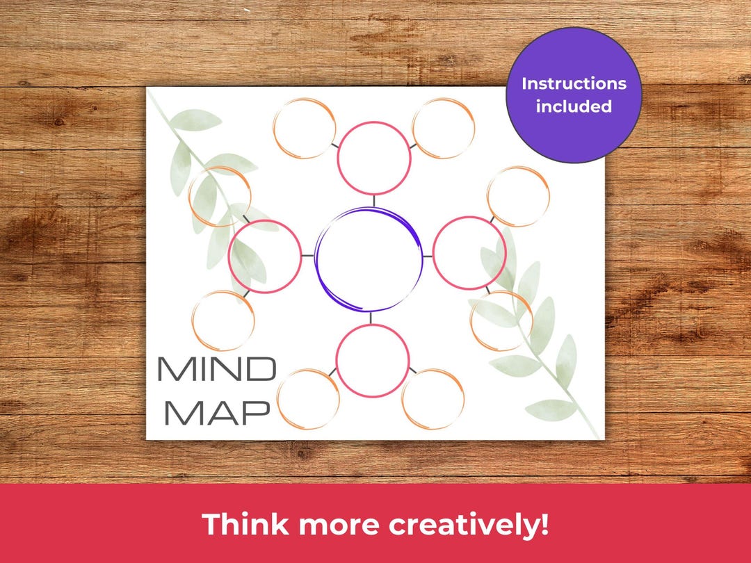 Intuition Mind Map Printable Template | Mind Map PDF - Etsy