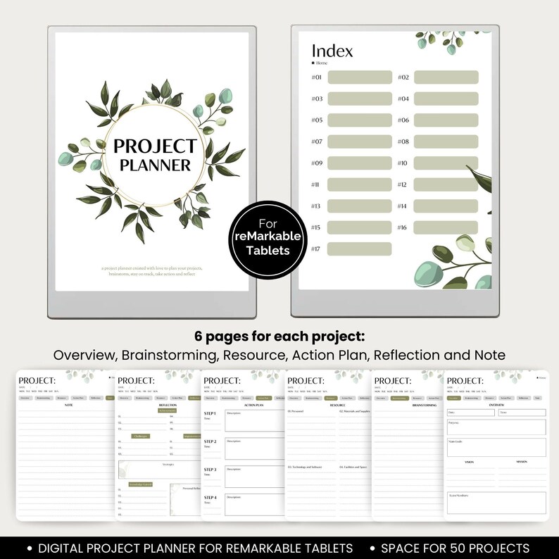 Digital Project Planner for Remarkable Paper Pro | Organize, Brainstorm ...