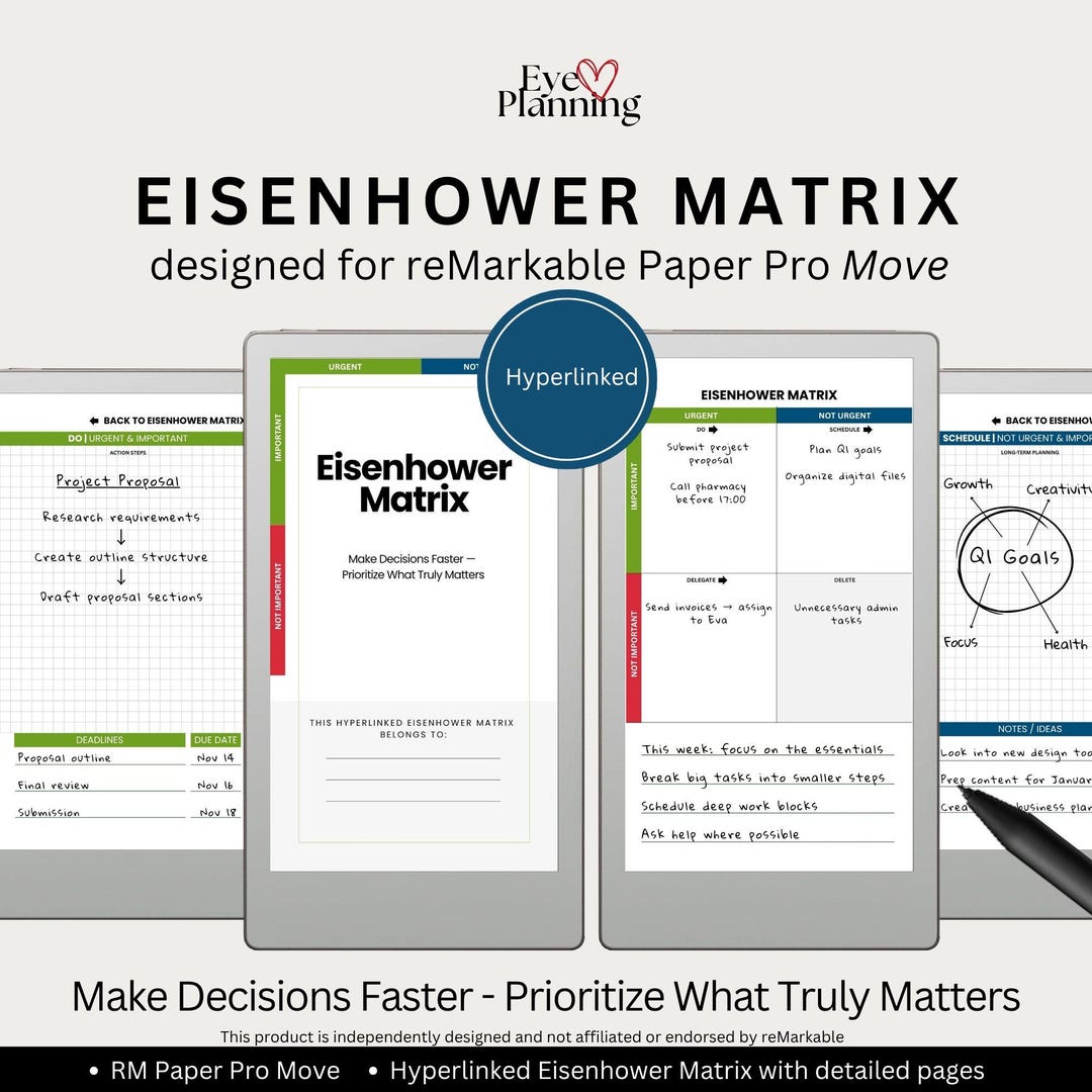 Eisenhower Matrix for Remarkable Paper Pro Move | Priority Matrix ...