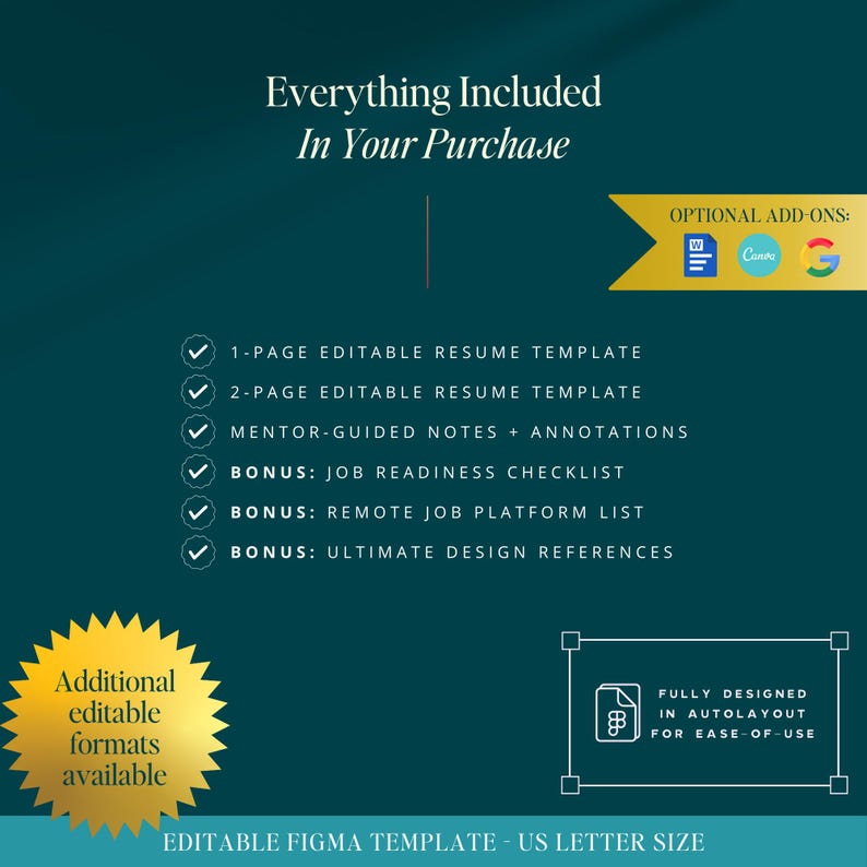 Editable Ats-friendly Resume Template | 1- and 2-page Options ...