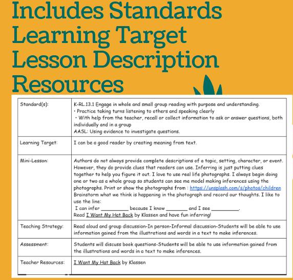 Year of Kindergarten Library Curriculum Lesson Plans - Etsy