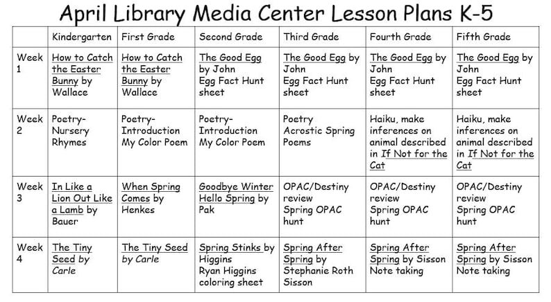 Month April School Library Lesson Plans K-5 Media Specialist - Etsy