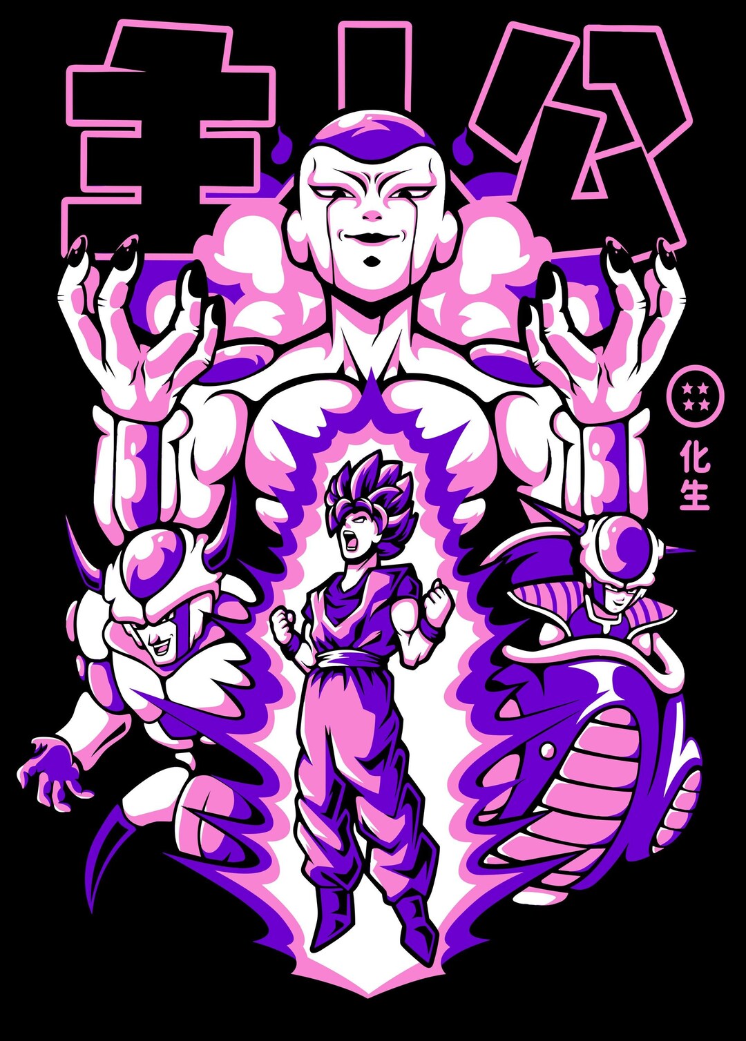 Dragon Ball Z Freezer Poster | High-quality Anime Wall Art | Multiple ...