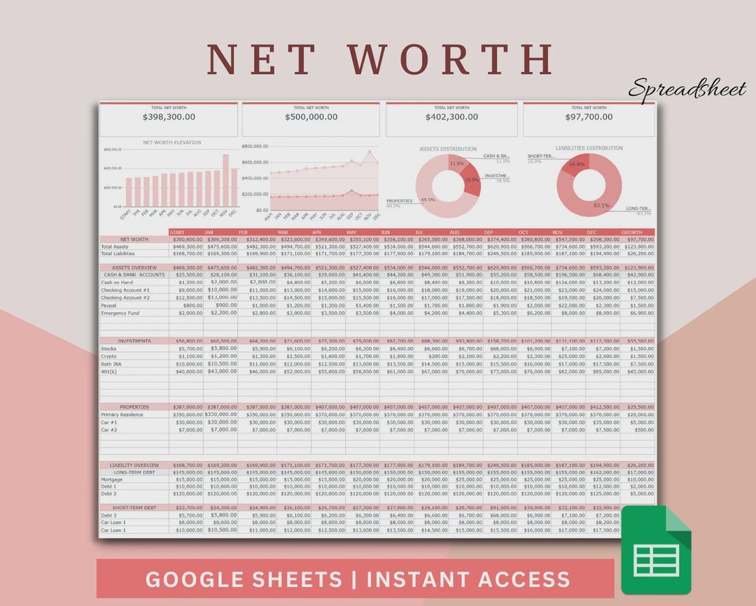Net Worth Tracker Spreadsheet | Personal and Business Finance | Assets ...