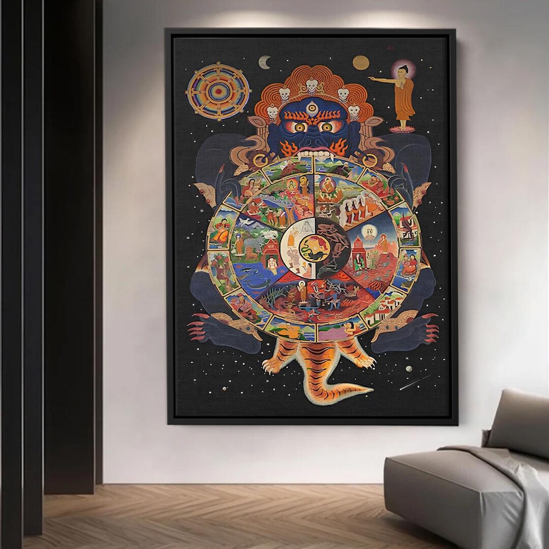 Tibetan Wheel of Life Poster, Bhavachakra Wall Art, Samsara Cycle ...