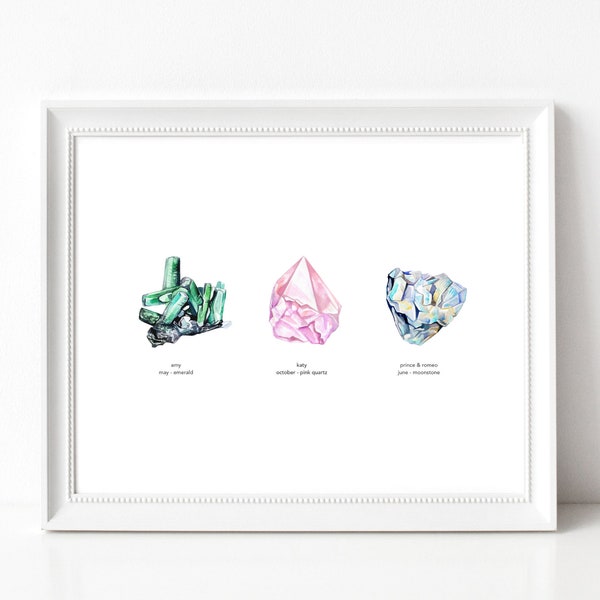 Birthstone Art - Etsy
