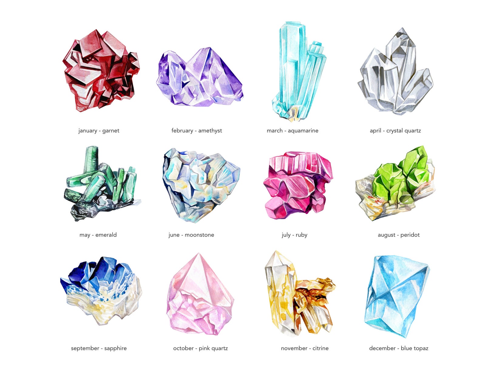 Family Art Print Birthstone Family Printable Decor Mothers - Etsy