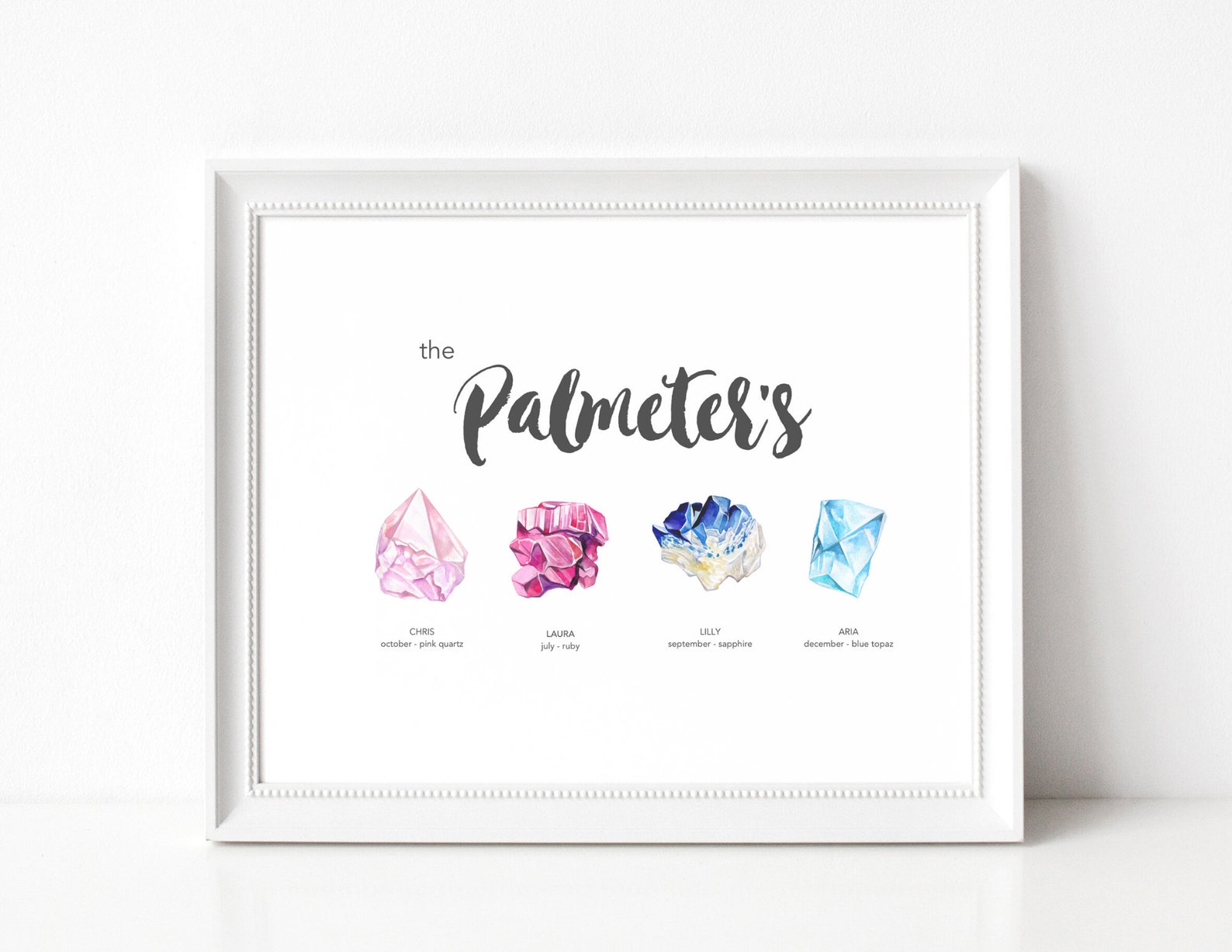 Family Art Print Birthstone Family Printable Decor Mothers - Etsy