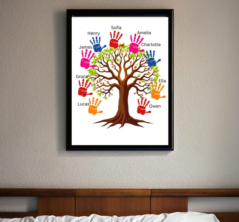Custom Handprint Family Tree Art, Personalized Touch, Family Keepsake ...
