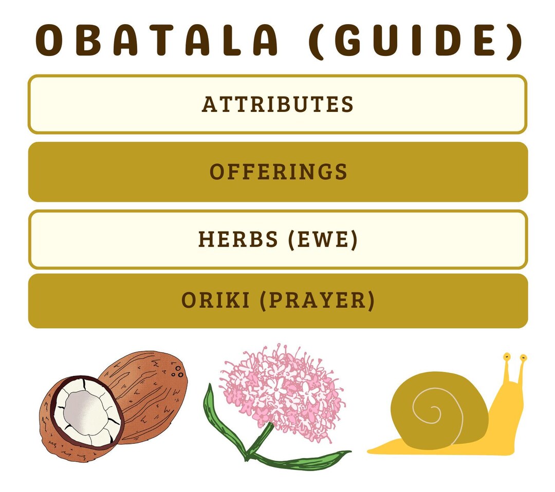 Obatala Offering and Prayer Guide - Etsy