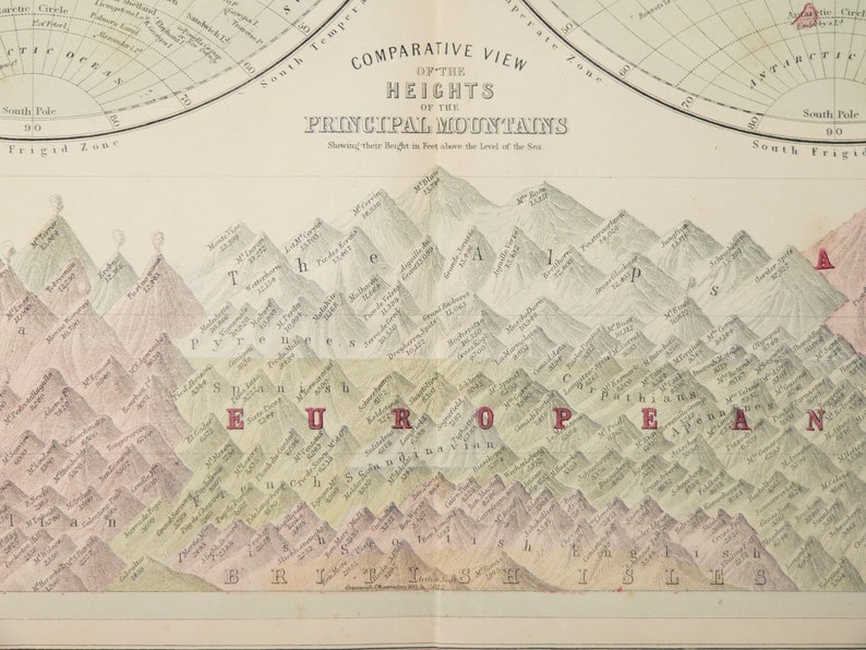 Antique World Map 1873 A C Black Map of the World Hemisphere | Etsy