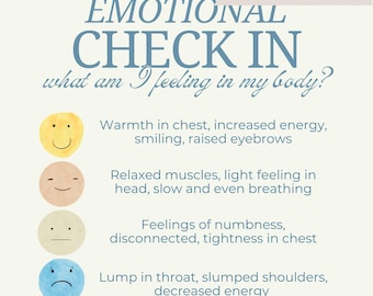 Printable Emotional Check In, Emotional Regulation Poster, Teens and ...