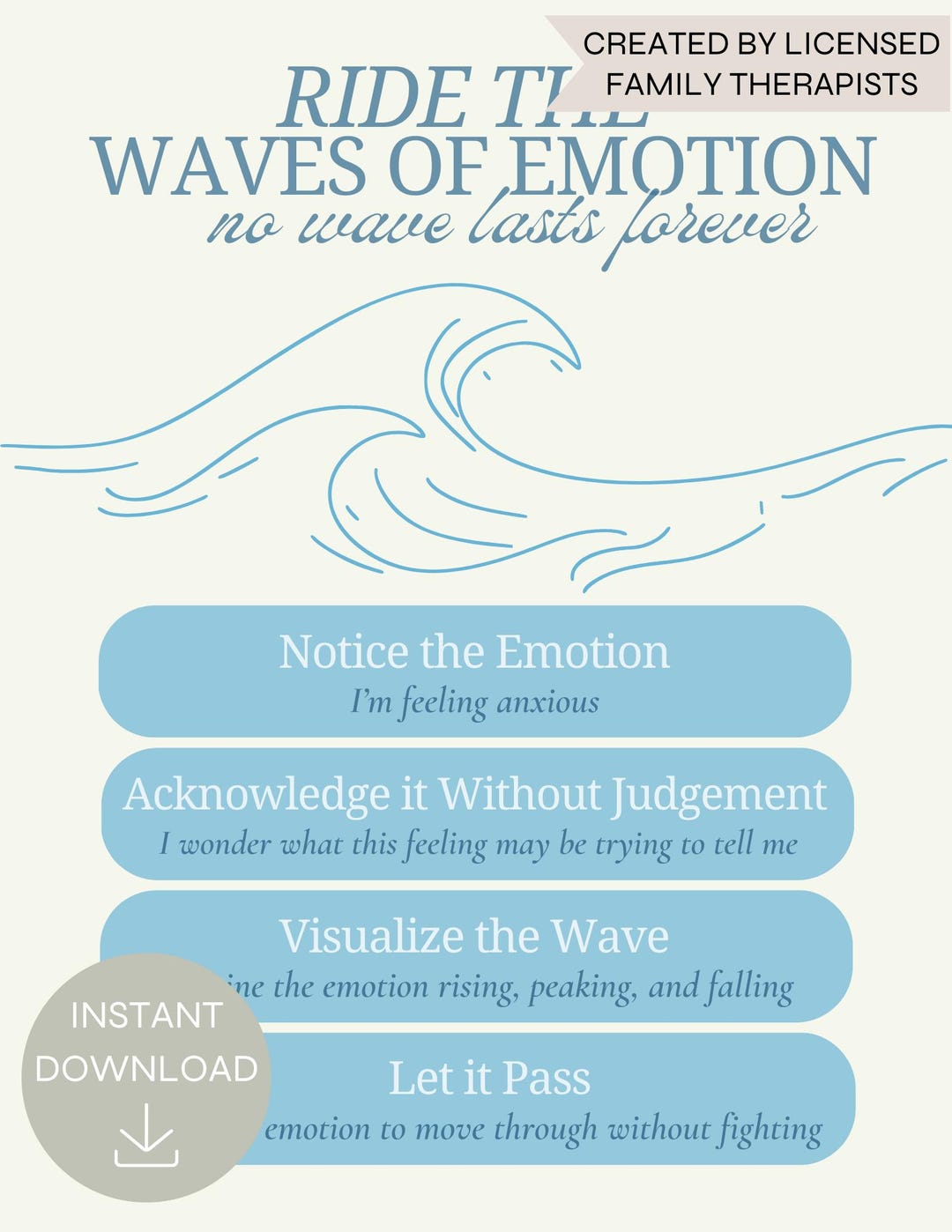 Printable Emotional Regulation Poster, Teens and Kids, Therapy Office ...