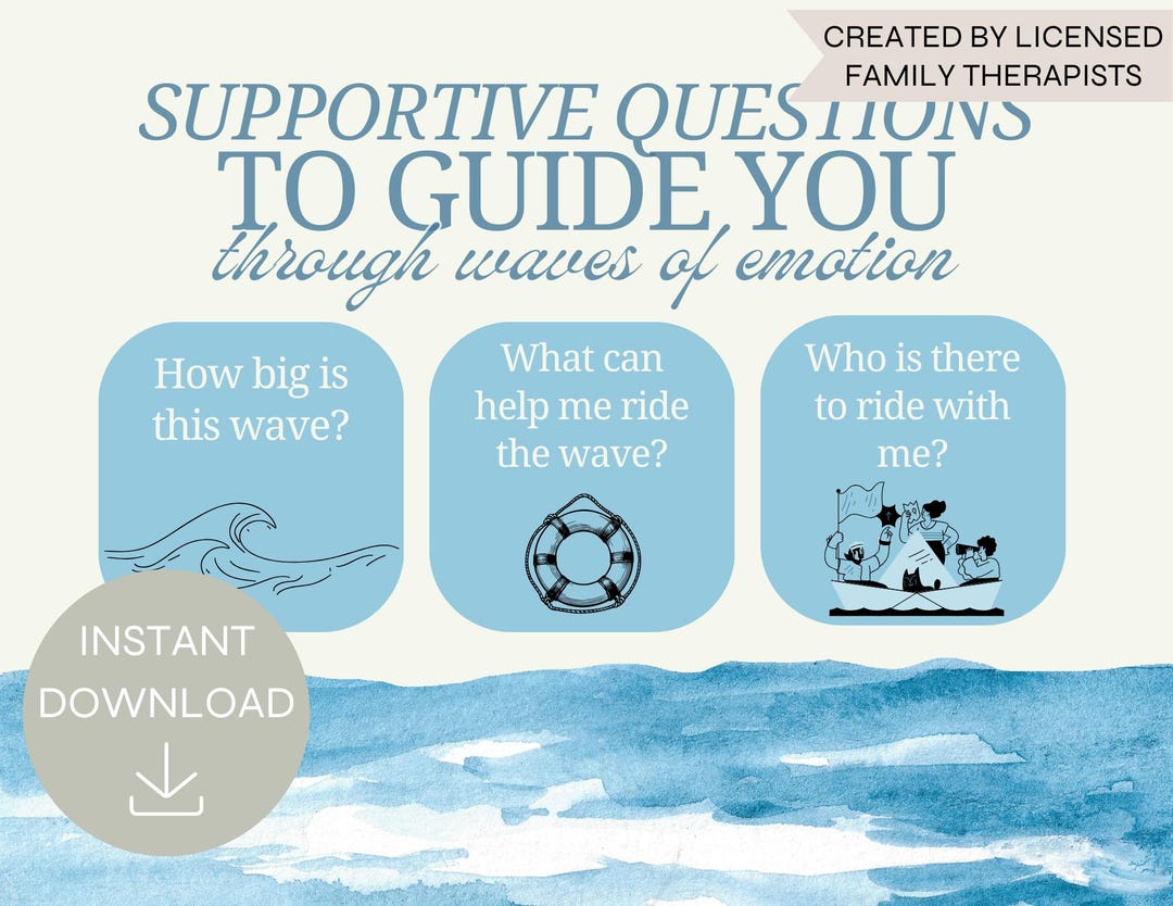 Printable Emotional Support Poster, Teens and Kids, Regulation ...