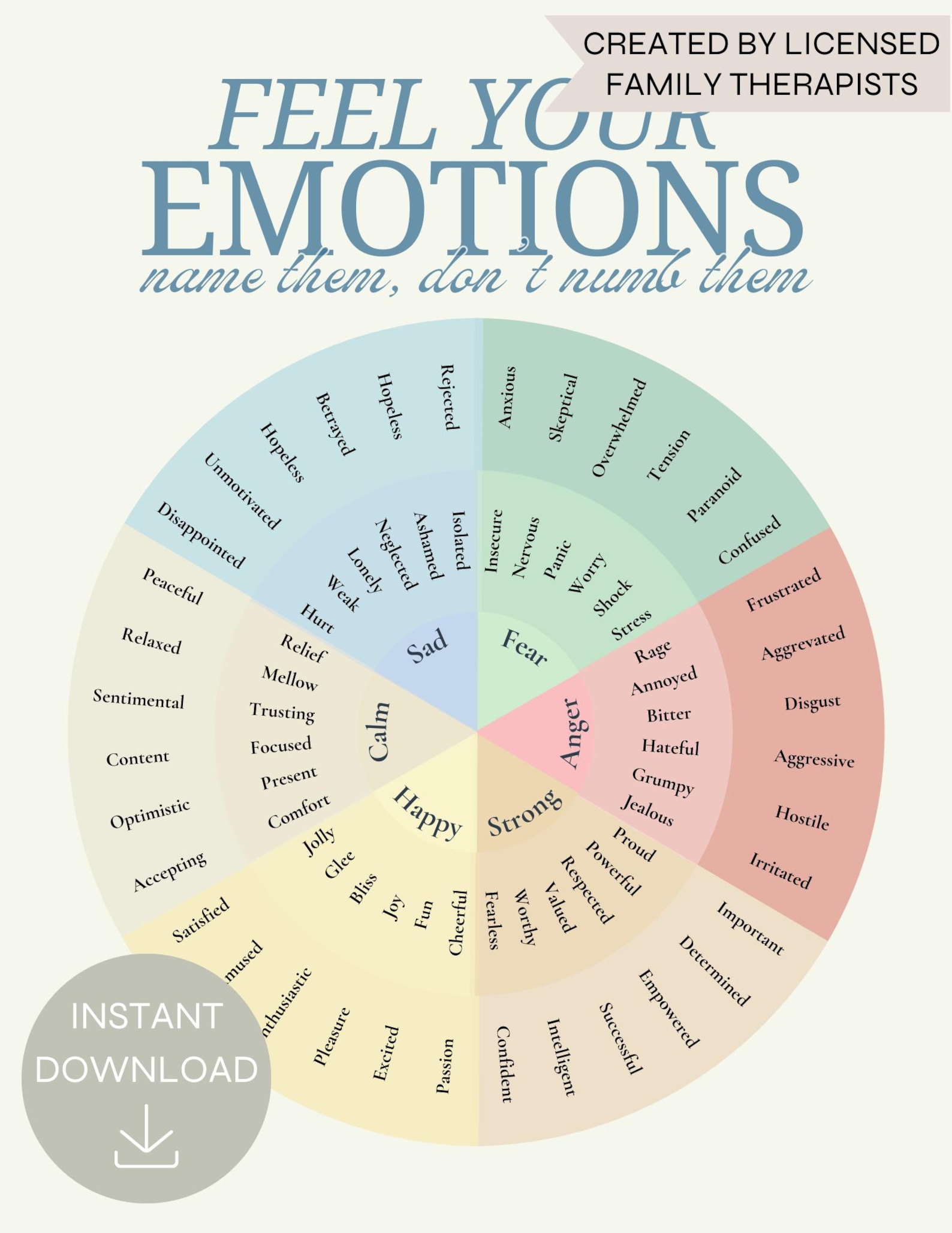 Printable Feelings Wheel, Emotional Regulation Poster, Teens and Kids ...