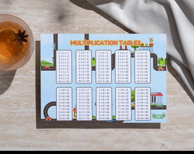 Multiplication Tables 1-10 - Etsy Canada