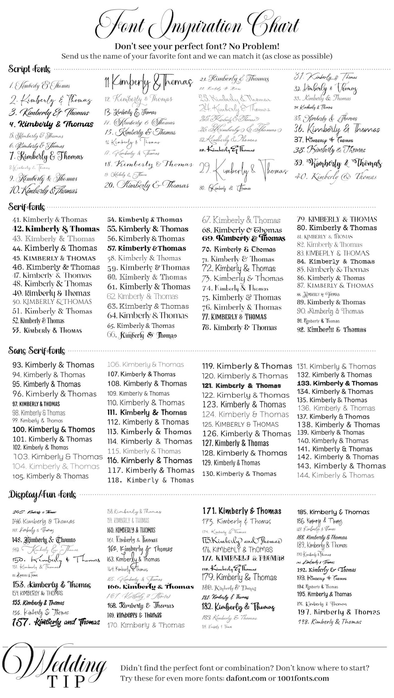 Custom Wedding Crest Logo, Personalized Monogram Initials, Digital ...